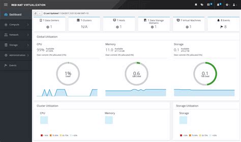 administration guide red hat product documentation