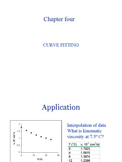 Chapter Four Curve Fitting Descargar Gratis Pdf Correlation And