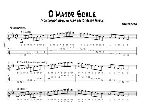 D Major Scale In Guitar Tab At Zara Baillieu Blog