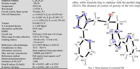 Figure 1 From Design Synthesis Single X Ray Crystal Structure Dft