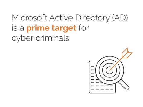 Skyport Systems Securing Your Biggest It Risk Microsoft Active Directory Ppt