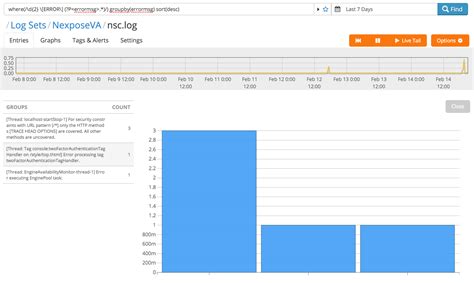 Troubleshooting With Nexpose Logs Rapid Blog