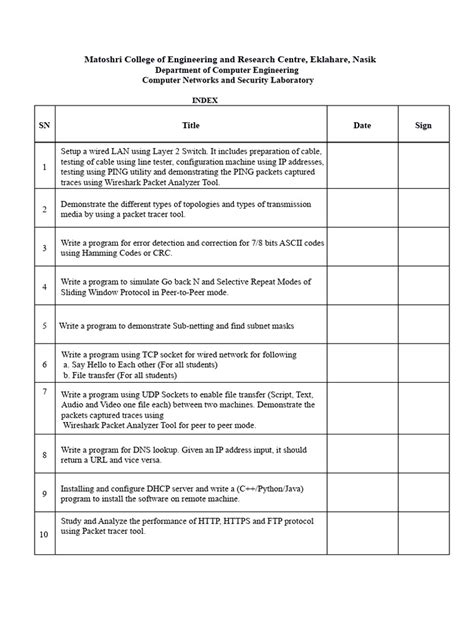 Index Computer Networks And Security Laboratory Pdf