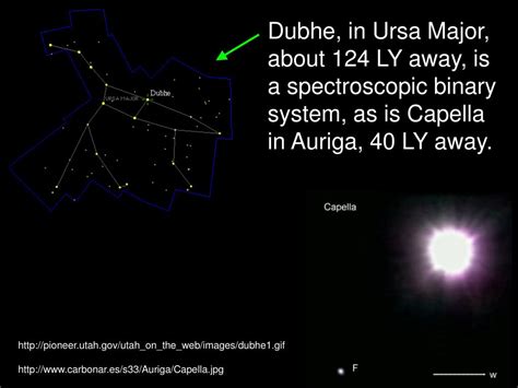 Ppt Measuring The Masses Of Stars Binary Star Systems Powerpoint