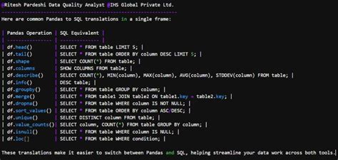 Ritesh Pardeshi On Linkedin Pandas Sql Data Datascience Pandas