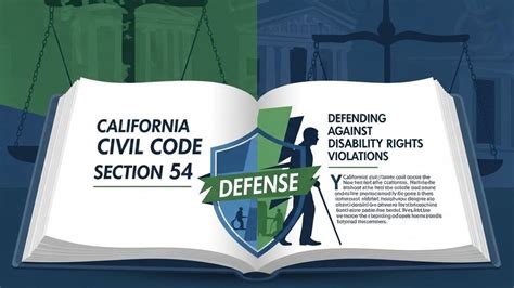 California Civil Code Section 54 Defending Against Disability Rights