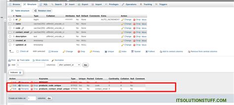 How To Add Unique Constraint In Laravel Migration