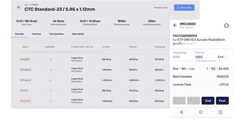 Case Study Innovative Frontend Development For Enhanced Erp And Mes
