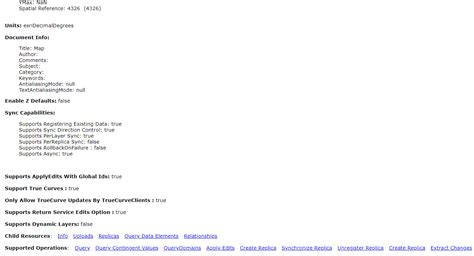 Solved Only Users On Portal With A Creator User Type Ca Esri