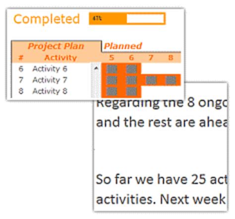 Project Management Dashboard Examples And Download Chandoo Org Learn Microsoft Excel Online
