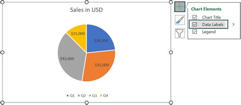 Charts In Excel List Of Top Types With Examples How To Create