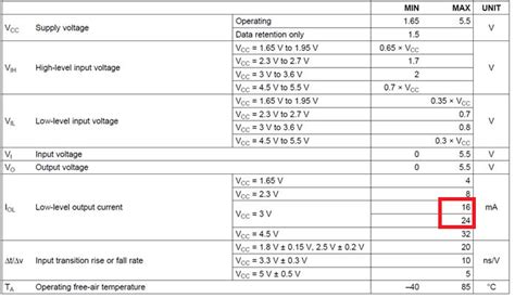 SN74LVC3G07 2 Pcs Cascade And What Does IOL Means In Datasheet Logic Forum Logic TI E2E