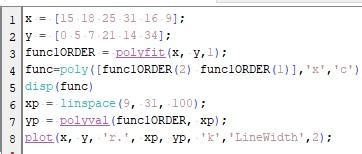 Solved Can Someone Please Write Me A SCILAB Script That Chegg Com