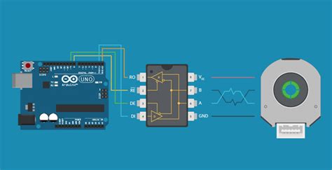 Working Mode And Application Of Rs485 Serial Server