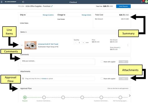 Ncep 2020 Upgrade Information Nc Eprocurement