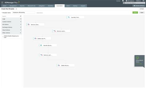 Identity Lifecycle Management Manageengine Admanager Plus