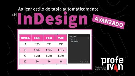 Aplicar Estilos De Tabla Automaticamente En Indesign Tabla Hacer Un Libro Disenos De Unas