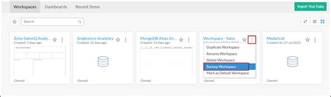 Viewing Workspaces Analytics Plus Cloud