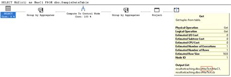 Azure Sql Dw Materialized Views Part 1 Niko Neugebauer