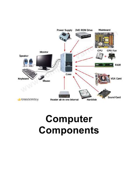 Computer Components Pdf Floppy Disk Printer Computing