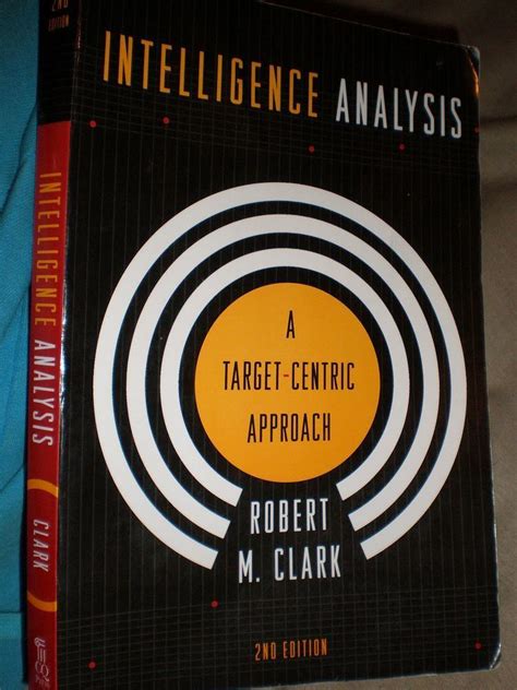 Intelligence Cycle Target Centric Approach Alchetron The Free