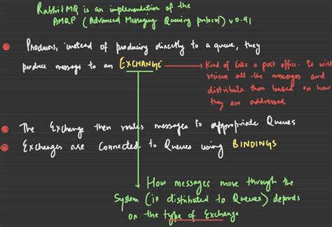 What Is RabbitMQ And Why Do You Need A Message Broker DEV Community