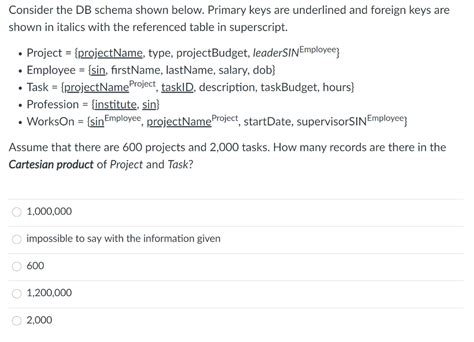 Solved Consider The Db Schema Shown Below Primary Keys Are