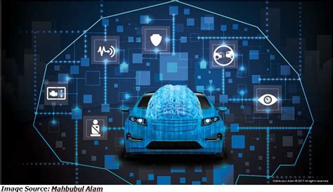 Shuvodeep Chowdhury On Linkedin Deeplearning Artificialintelligence