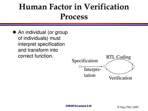 PPT CSE A Spring Functional Verification Lecture Vijaykrishnan Narayanan