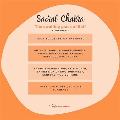 Healing The Sacral Chakra Grounding Breath