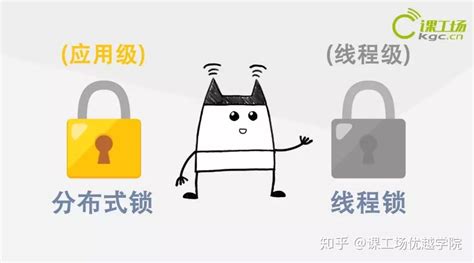 总有人问什么是分布式锁看完就懂了 知乎