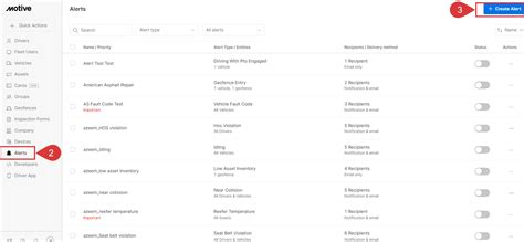 How To Create And Manage Alerts Notifications Motive Help Center