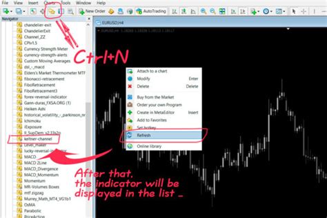 How To Install MT4 Indicators Indicatorspot Com