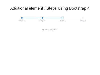 Bootstrap And JQuery Wizard Code Snippets