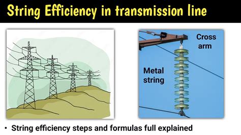 what is string efficiency in power system at georgina crosby blog