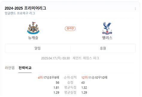 417 뉴캐슬 Vs 크리스탈팰리스 스포츠 분석 스포츠중계 무료실시간축구중계 메이저리그mlb중계 Nba중계 슈퍼맨티비