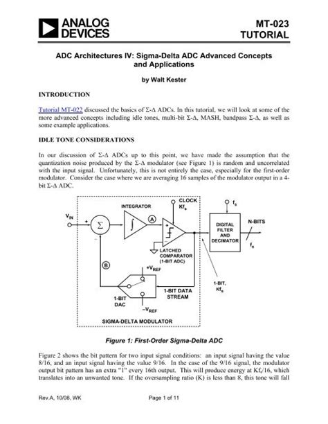 Mt 023 Adc Architectures Iv Sigma Delta Adc Analog Devices