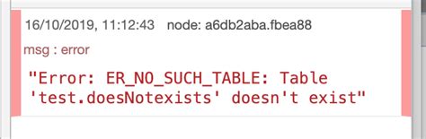Node Red Node Mysql Msg Payload Of INSERT INTO Is String Not JSON Issue Node Red Node