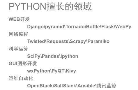 Python的认识认识python Csdn博客 Python的认识认识python Csdn博客