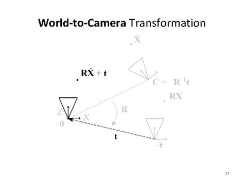 Tutorial Calibrated Rectification Using Open Cv Bouguets Algorithm