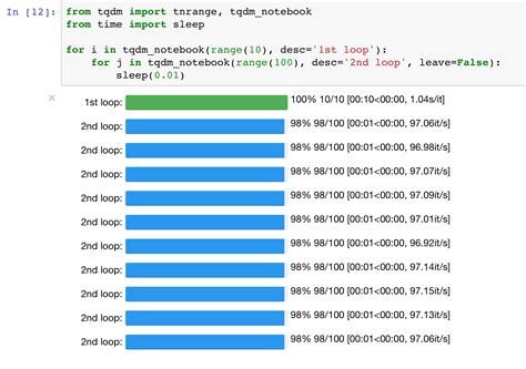 Nested Loops In Tqdm Notebook Don T Respect Leave False Argument Issue Tqdm Tqdm Github