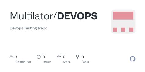 Github Multilatordevops Devops Testing Repo