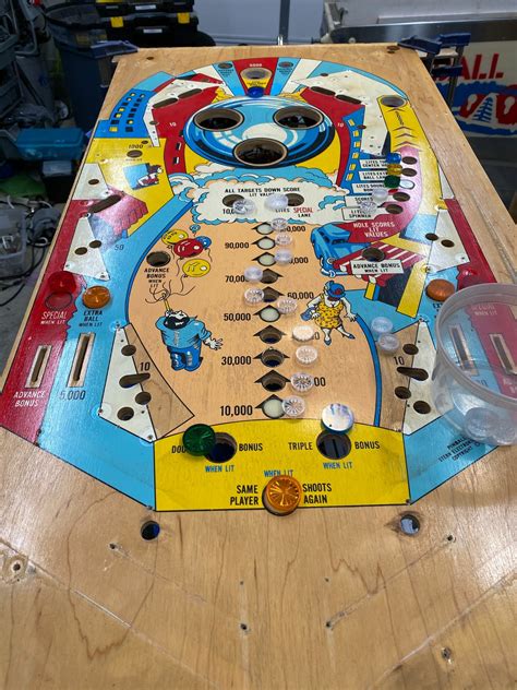 Stern Pinball Tabletop Epoxy Approaching 1k Plays Results Playfield