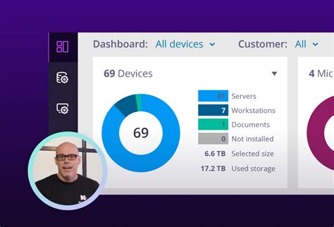 Cove Cloud Backup Solution For MSPs And IT Teams