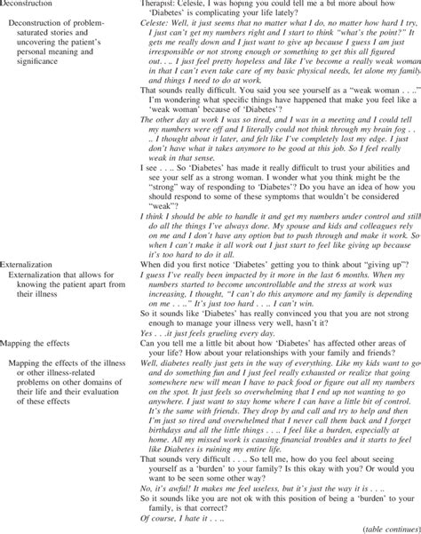 case example of applying core narrative process to a brief medical