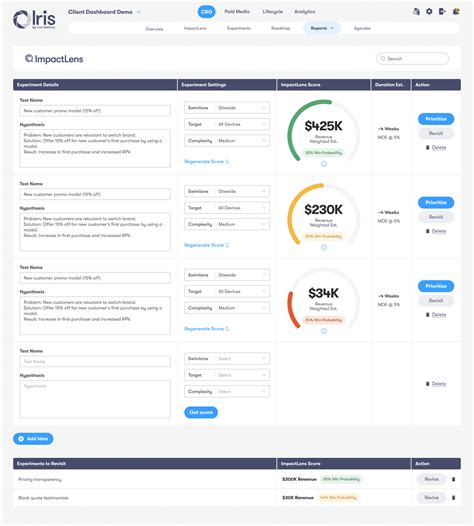 Impact Lens Predictive Ai Modeling For Web Optimization