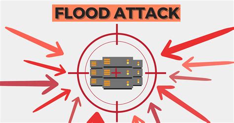 Flood Attack Prevention And Protection Cloudns Blog