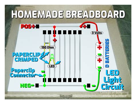 Papercliptronics Home