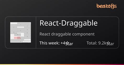 Best Of Js • React Draggable