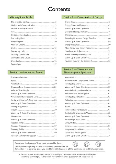 Gcse Physics Edexcel Complete Revision And Practice Includes Online Edition Videos And Quizzes